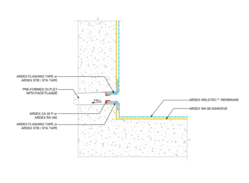 D151 OVERFLOW PIPE DETAIL - ARDEX WELDTEC MEMBRANE - ARDEX Australia